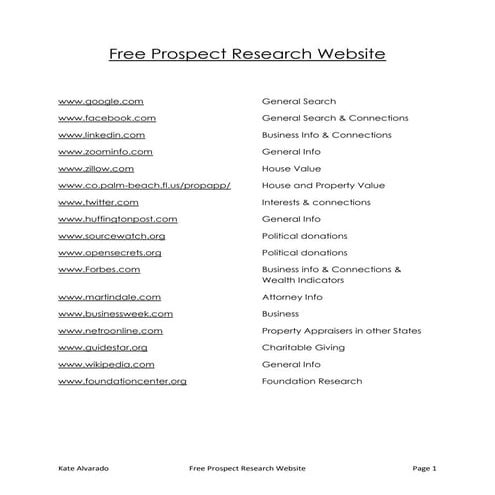 Free prospect research website | PDF