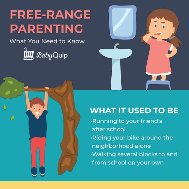 Free-Range Parenting: What You Need to Know