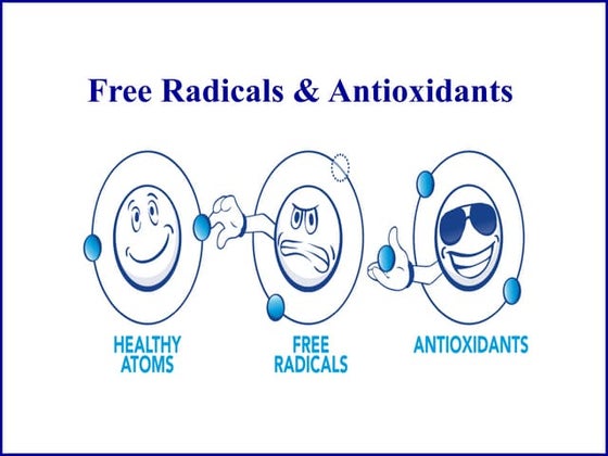 Difference between an Ion and a Radical | PPT