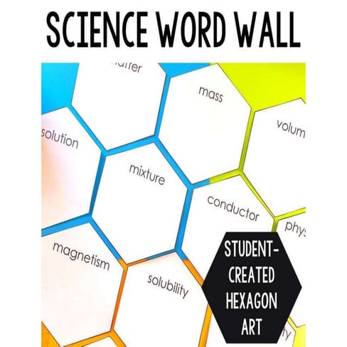 FREEScienceVocabularyHexagonsStudentCreatedWordWallArt-1.pptx