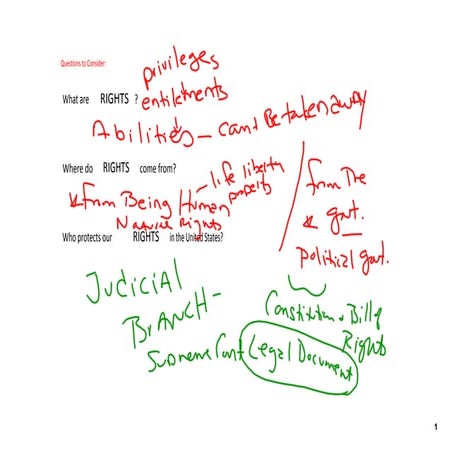 Establishment Clause | PDF