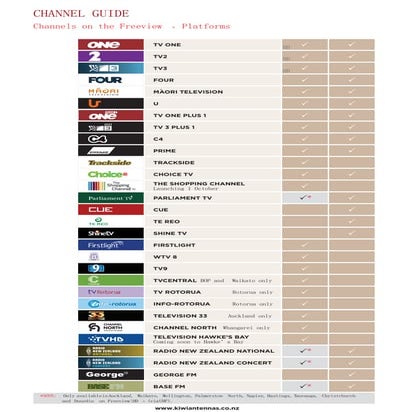 Freeview channel-guide-2012 | PDF