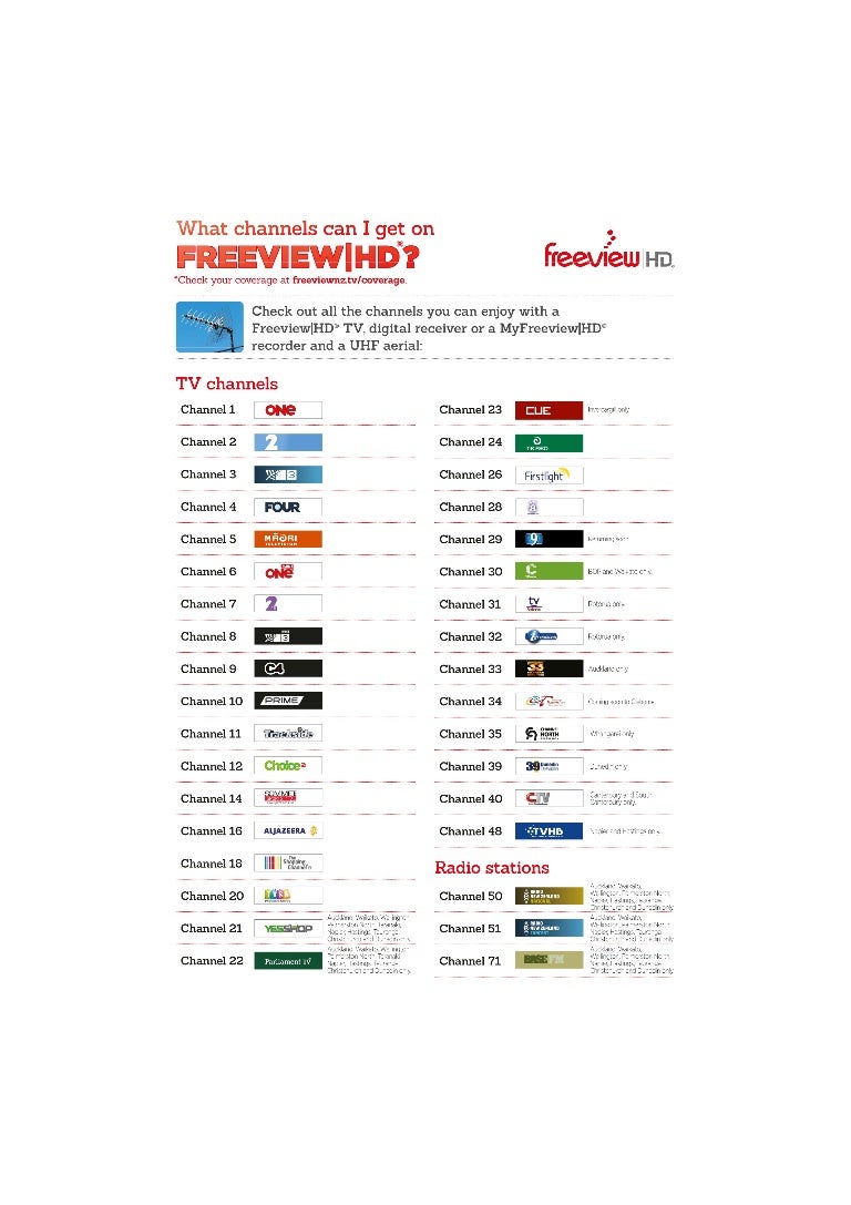 Freeview hd-channels