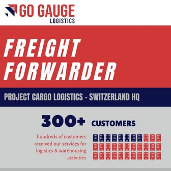 Freight Forwarding Companies | PDF