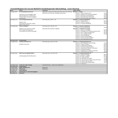 Eloqua Master Certifications | PDF
