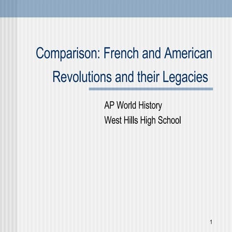 French and American Revolutions | PPT