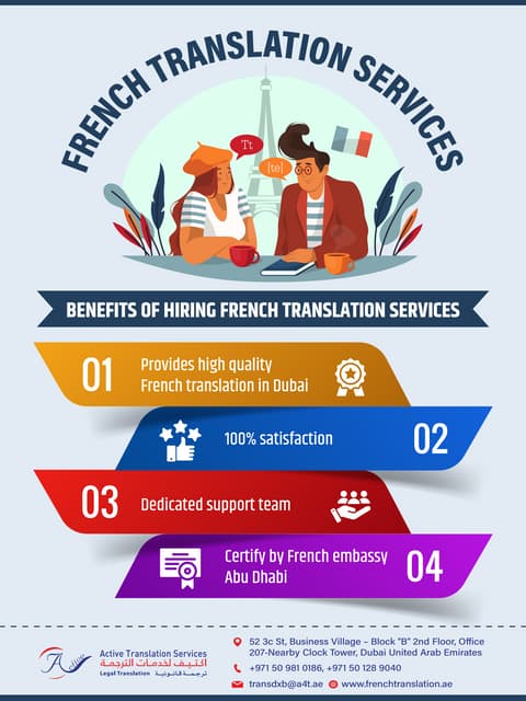 French-Translation Services | PPT