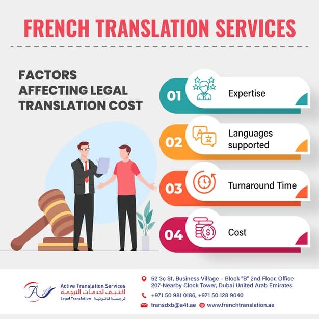 French-Translation Services | PDF
