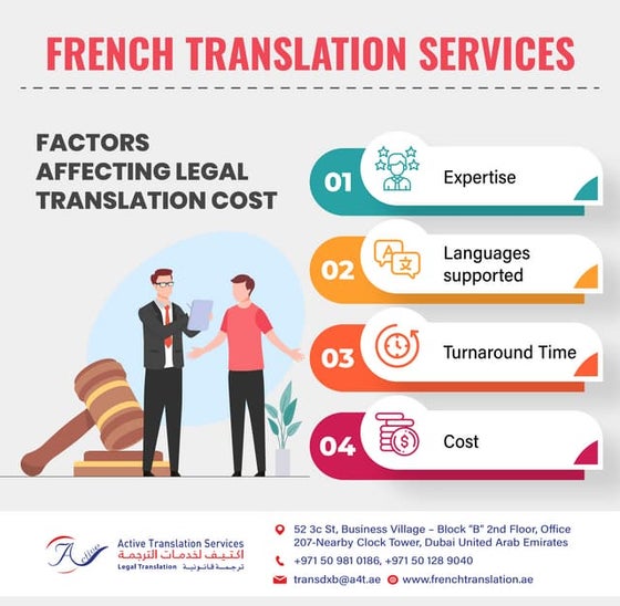 French Interpreter Dubai | PDF
