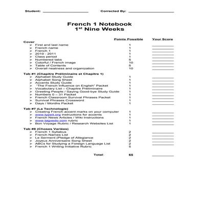 French 1 notebook 1st 9 weeks 2010 2011 | DOC