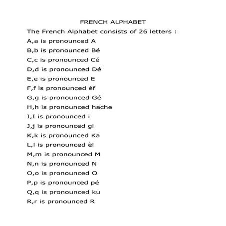 Alphabets In French
