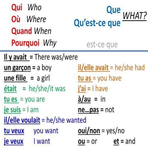 French group tprs vocab presentation | PPTX