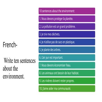 learn the various places in French language to improve vocabulary | PPTX