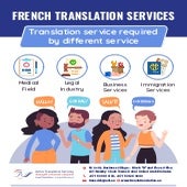 French Interpreter Dubai | PDF