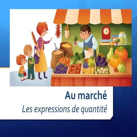 Posessive Adjectives in French | PPTX