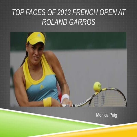 Funny Tennis Faces from the French Open | PPTX