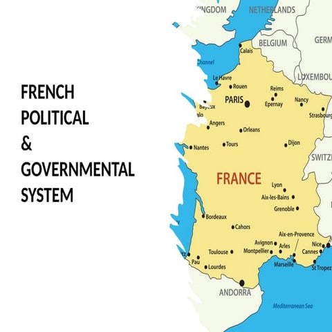 French_Political_System_With_Images-2.pptx