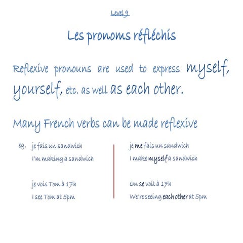 French Verb Reflexive Pronouns Reflexive Verbs, Beauty, Routine & More