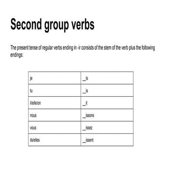 French regular verbs - second group (-ir) (present tense) | PPTX ...