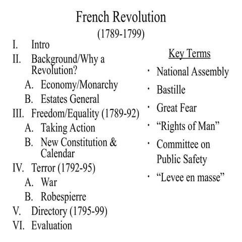 FrenchRevolution 9th presentation ppt.ppt