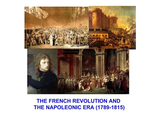 French Revolution -Timeline.pdf