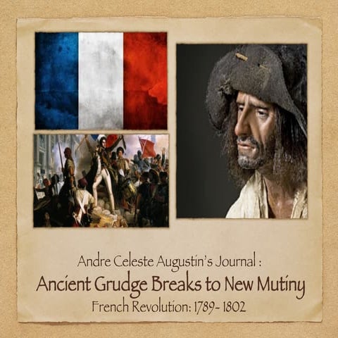 French Revolution Journal Entries (Karina Zeng) | PPT