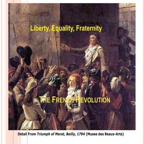 French Revolution | PPTX