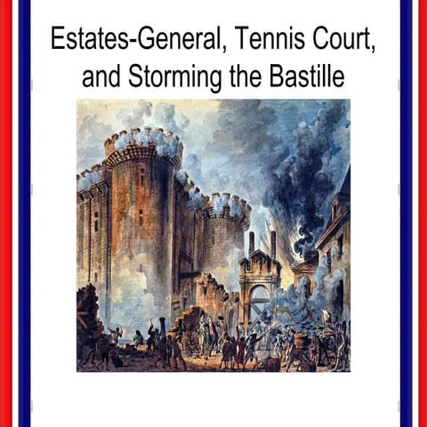 French revolution part 2 | PPT