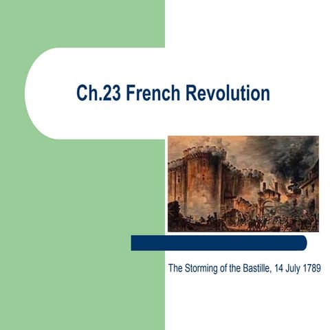 French Revolution PPT.ppt
