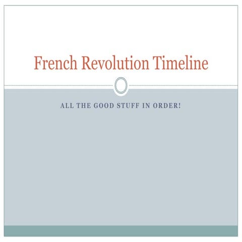 French revolution timeline cp | PPTX