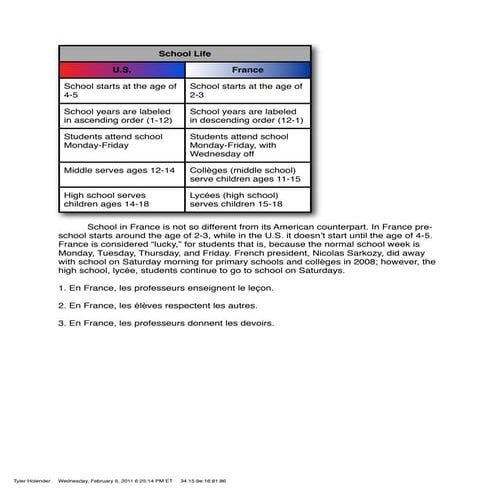 French Schools vs. American Schools | PAGES