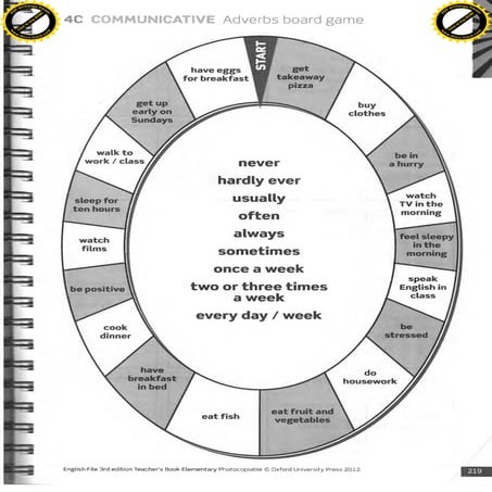 Frequency adverbs boardgame | PDF