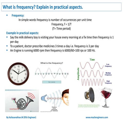 Frequency | PPTX