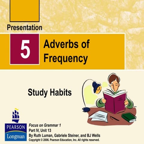 Frequency adverbs | PPTX