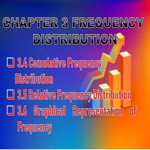 Graphical Presentation of Frequency Distribution Report.pptx