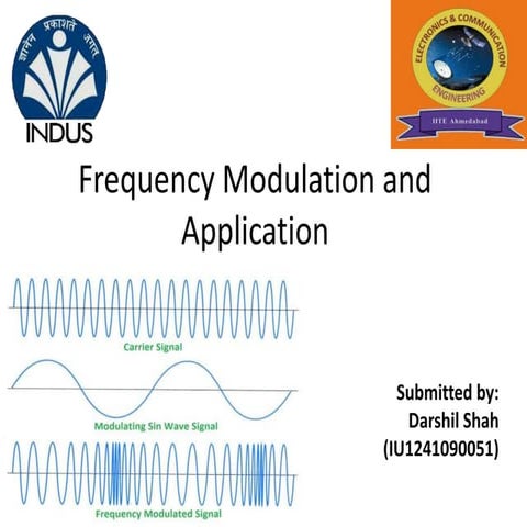 Chapter 4 frequency modulation