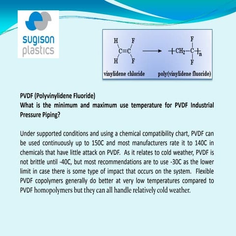 Frequently asked question about pvdf | PDF