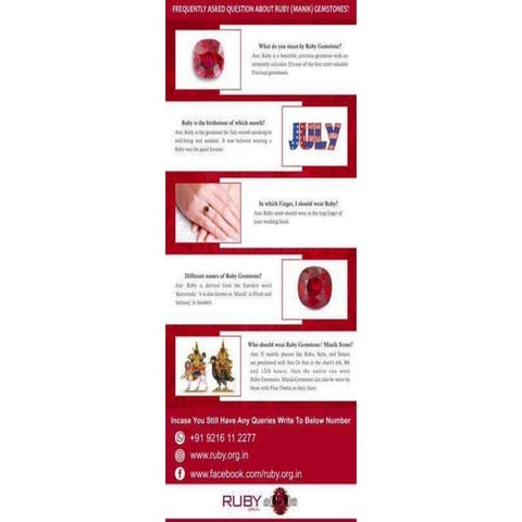 Frequently Asked Question About Ruby (Manik) Gemstones | PPT