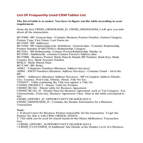Frequently used crm tables list | DOCX | Business | Business and Finance