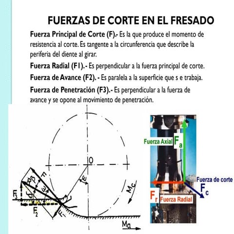 Manual para hacer un careado en torno cnc | PDF