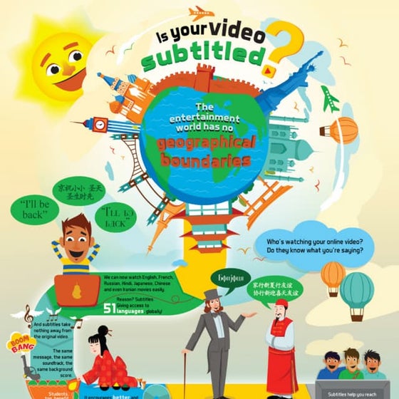 Video Subtitling Infographic | PDF