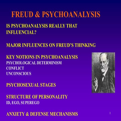 FOAR 701: Psychoanalytic paradigm overview | PPTX