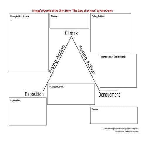 Freytags-Plot-Worksheet1.docx