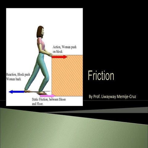 Friction | PPT