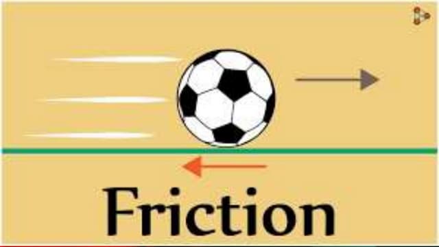 class 8, chapter -12 friction | PPT