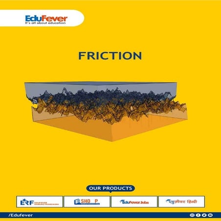 Friction - Physics Revision Notes | PDF