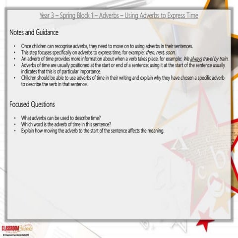 ADVERBS OF TIME | PPTX