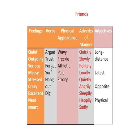 Friends | DOCX