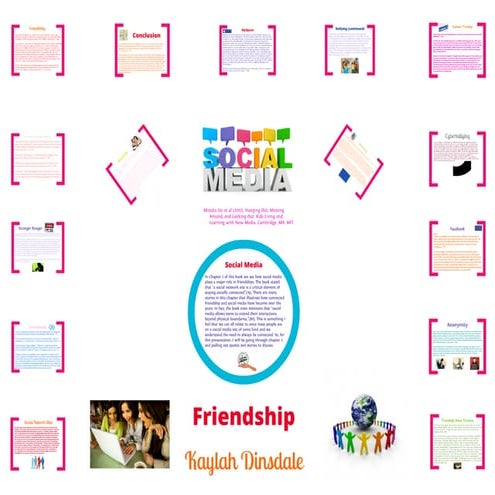 Friendship prezi | PPT