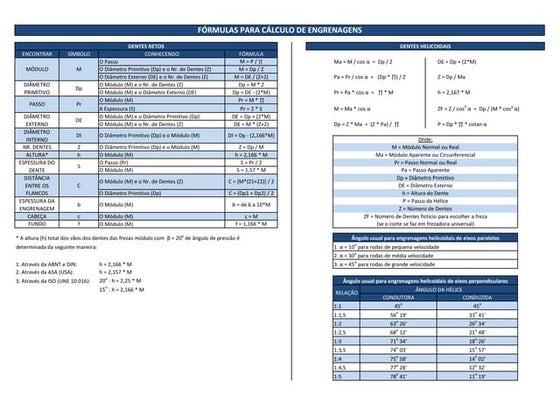 89942091 standard-filete-metric-is o-724 | PDF